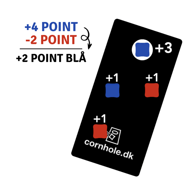 Cornhole Spilleregler - Kom let i gang med at spille cornhole nu!